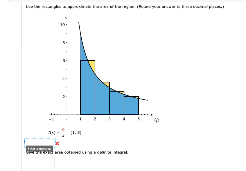 Solved Use the rectangles to approximate the area of the | Chegg.com