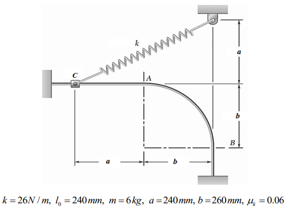 Solved A ring of mass m is attached to the spring and slides | Chegg.com