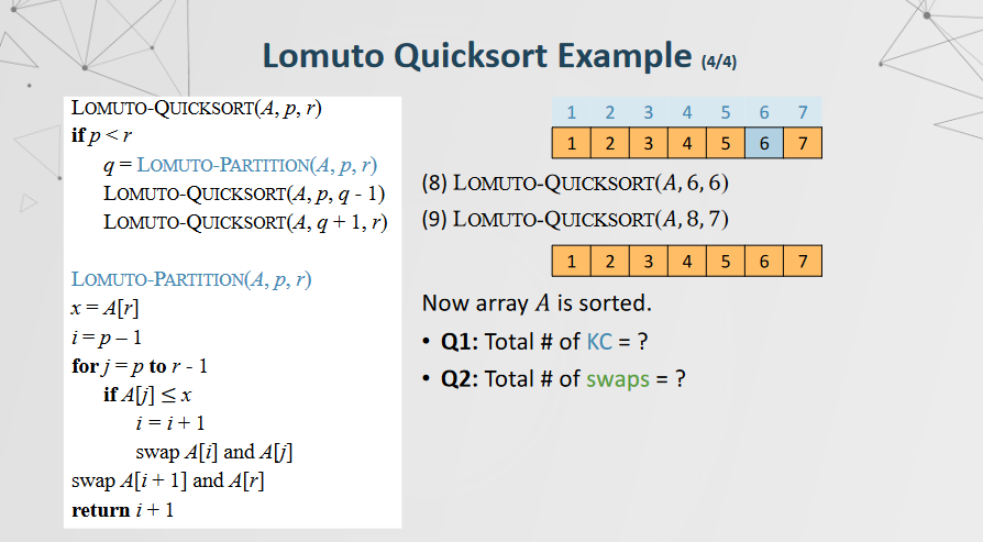 Solved Lomuto Quicksort Example (4/4) LOMUTO-QUICKSORT | Chegg.com Solved Lomuto Quicksort Example (4/4) LOMUTO-QUICKSORT | Chegg.com
