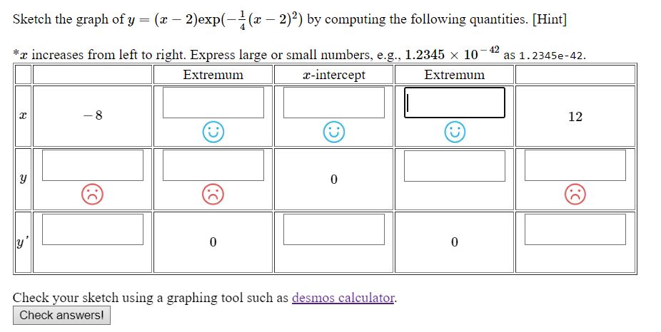 Sketch the graph of y=(x-2)exp(-(1)/(4)(x-2)^(2)) by | Chegg.com