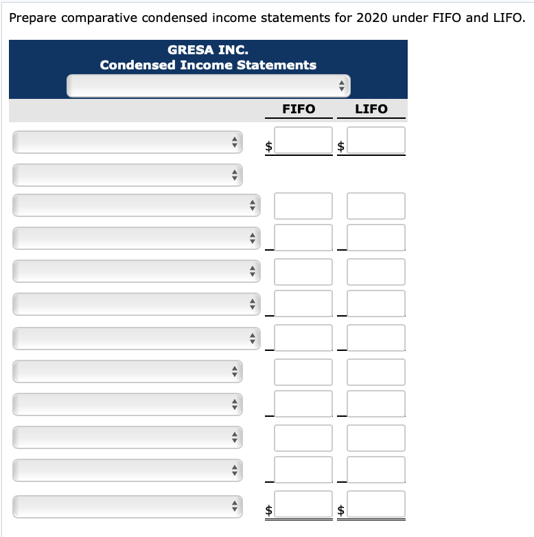 The management of Gresa Inc. is reevaluating the | Chegg.com