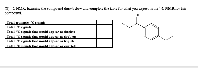 Solved (8) C NMR. Examine the compound draw below and | Chegg.com
