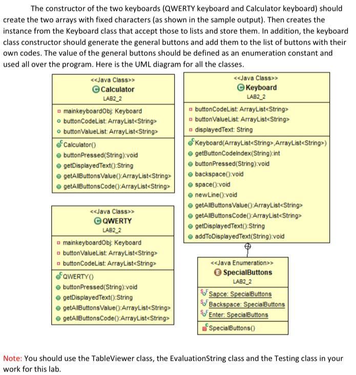 Inheritance Objective: The objective from this lab is | Chegg.com