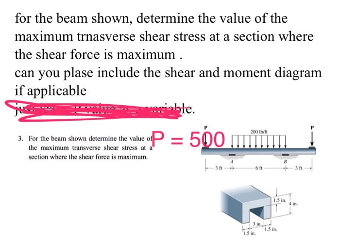 Solved For the beam shown, determine the value of the | Chegg.com