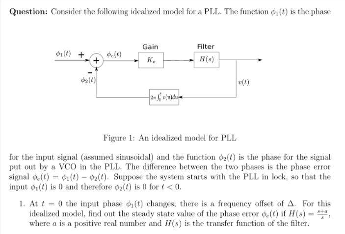 Solved Question Consider The Following Idealized Model For