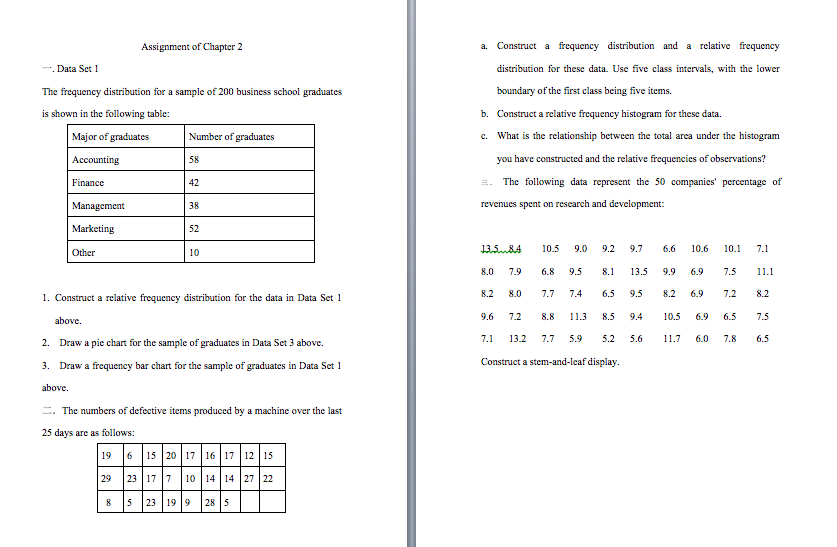 Solved Assignment of Chapter 2 a. Construct a frequency | Chegg.com