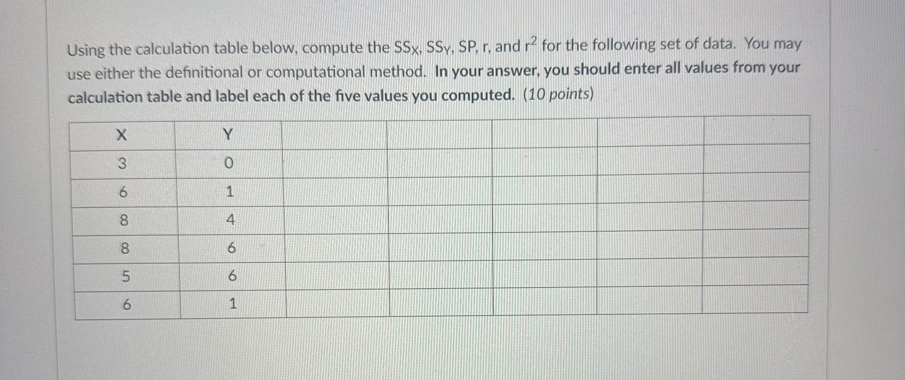 Solved Using the calculation table below, compute the SSx, | Chegg.com