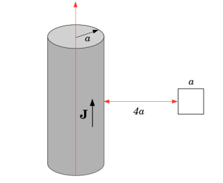 Solved Through the rectilinear and indefinite conductor of | Chegg.com