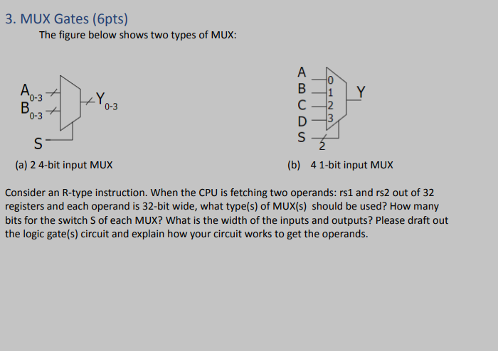 Solved 3 Mux Gates 6pts The Figure Below Shows Two Types