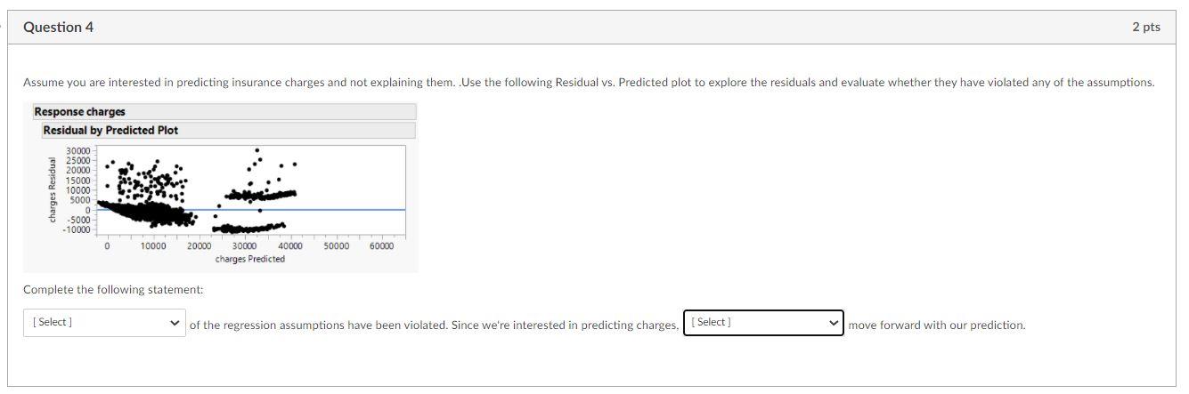 Solved Based on the correlation matrix below. When | Chegg.com