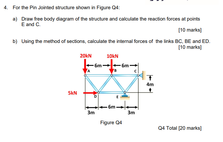 Solved 4. For the Pin Jointed structure shown in Figure Q4: | Chegg.com