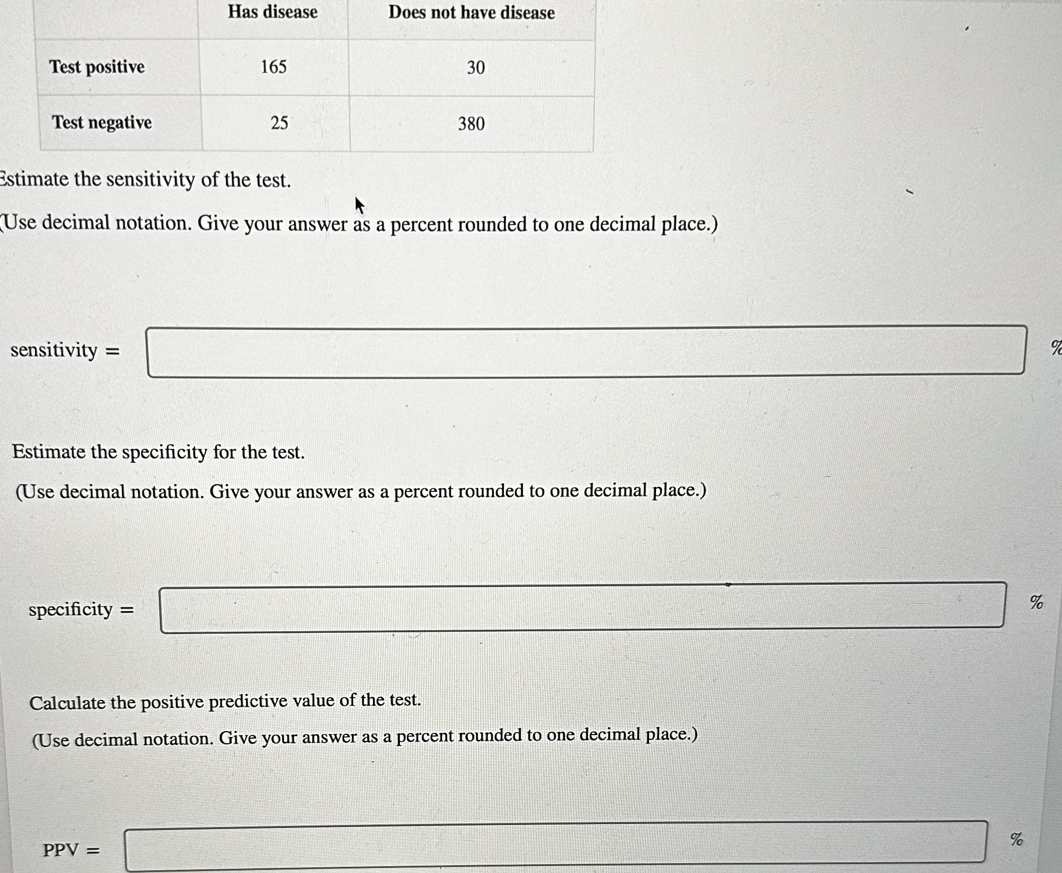 Solved Estimate The Sensitivity Of The Test Use Decimal