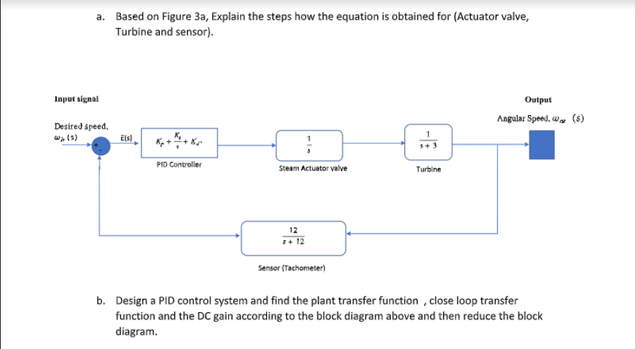 Solved Question 3 An Engineering student is tasked with | Chegg.com