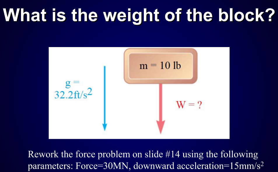 Solved What is the weight of the block? Rework the force | Chegg.com