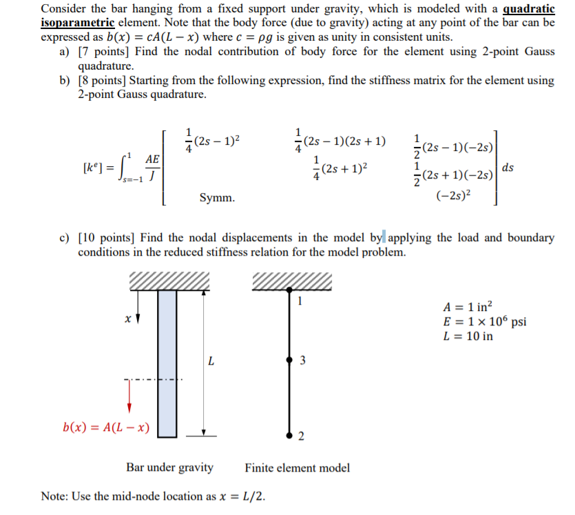 Solved Consider the bar hanging from a fixed support under | Chegg.com