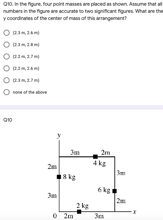 Solved Q10. In the figure, four point masses are placed as | Chegg.com