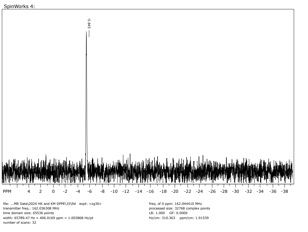 Solved label the 31P-NMR and 1H-NMR of 1,2-bis | Chegg.com