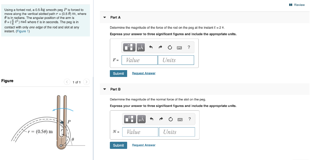 Solved Review Part A Using a forked rod, a 0.5-kg smooth peg | Chegg.com
