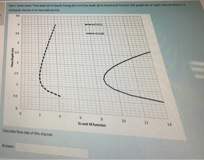 Solved PLEASEEEE HELP ME ASAP!! PLEASE help me with THESE | Chegg.com