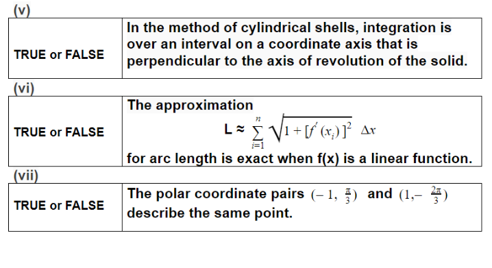 Solved (v) In the method of cylindrical shells, integration | Chegg.com