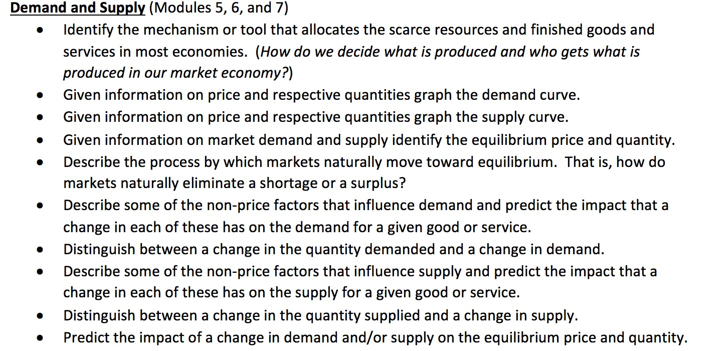 Solved Demand and Supply (Modules 5, 6, and 7) • Identify | Chegg.com