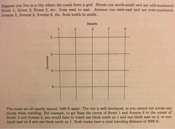 Solved Suppose you live in a city where the roads form a | Chegg.com