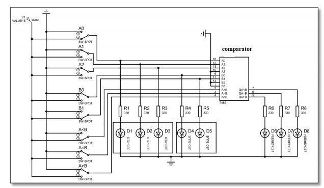 EXPLANATION In the experiment, a ''COMPARATOR'' for 3 | Chegg.com