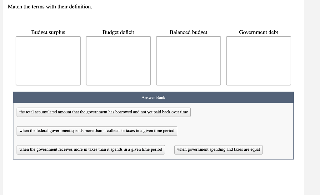 Solved Match the terms with their definition. Budget surplus | Chegg.com