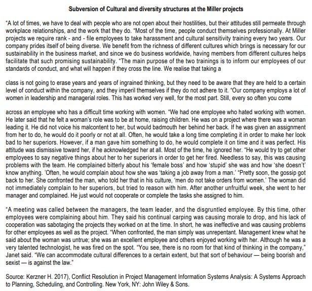 Solved Subversion of Cultural and diversity structures at | Chegg.com