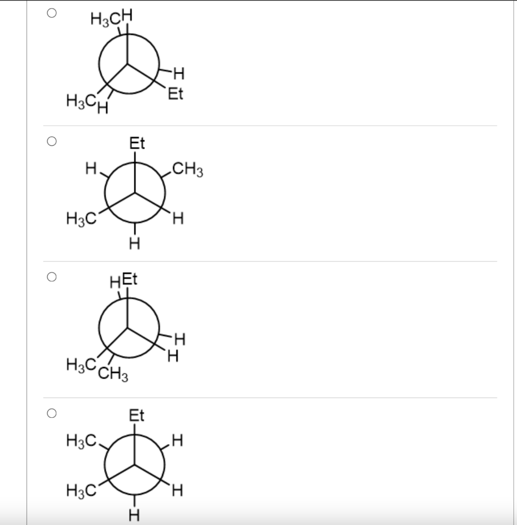 Solved The energy diagram for the rotation about the C3-C4 | Chegg.com