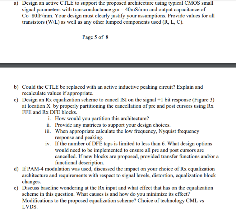 The backplane channel response for a 10Gbps optical | Chegg.com