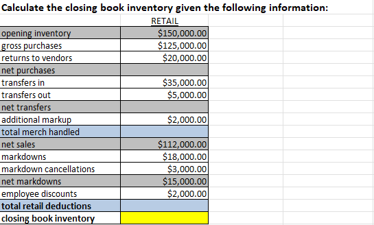Solved Calculate the closing book inventory given the | Chegg.com