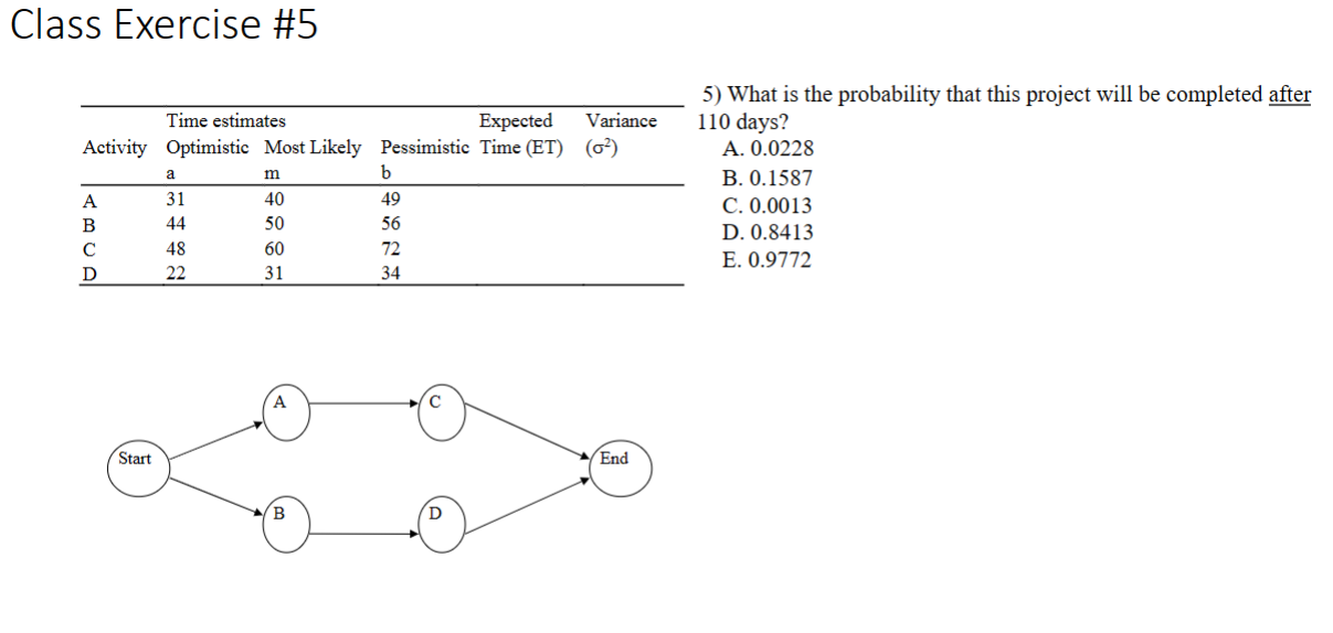 Solved Class Exercise \#5 5) What is the probability that | Chegg.com