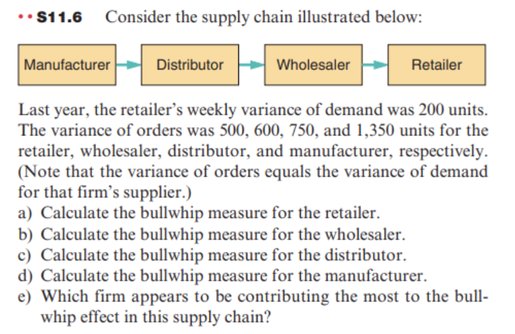 Solved -S11.6 Consider the supply chain illustrated below: | Chegg.com