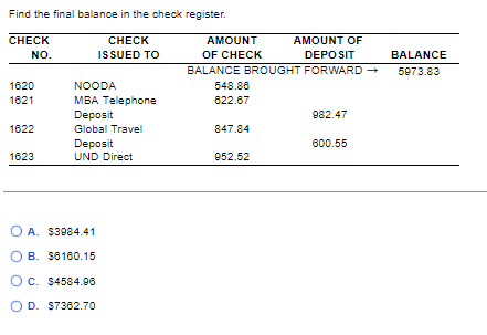 Solved Find the final balance in the check register. A. | Chegg.com