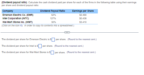 Solved (DIvldend payout ratio) Calculate the cash dividend | Chegg.com