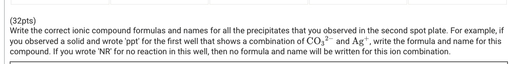 Solved (32pts) Write the correct ionic compound formulas and | Chegg.com