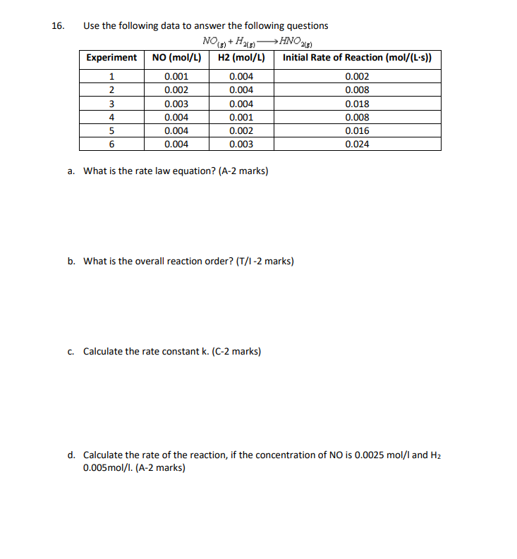 16. Use the following data to answer the following | Chegg.com