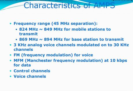 Solved Have some trouble. The text says: Frequency | Chegg.com