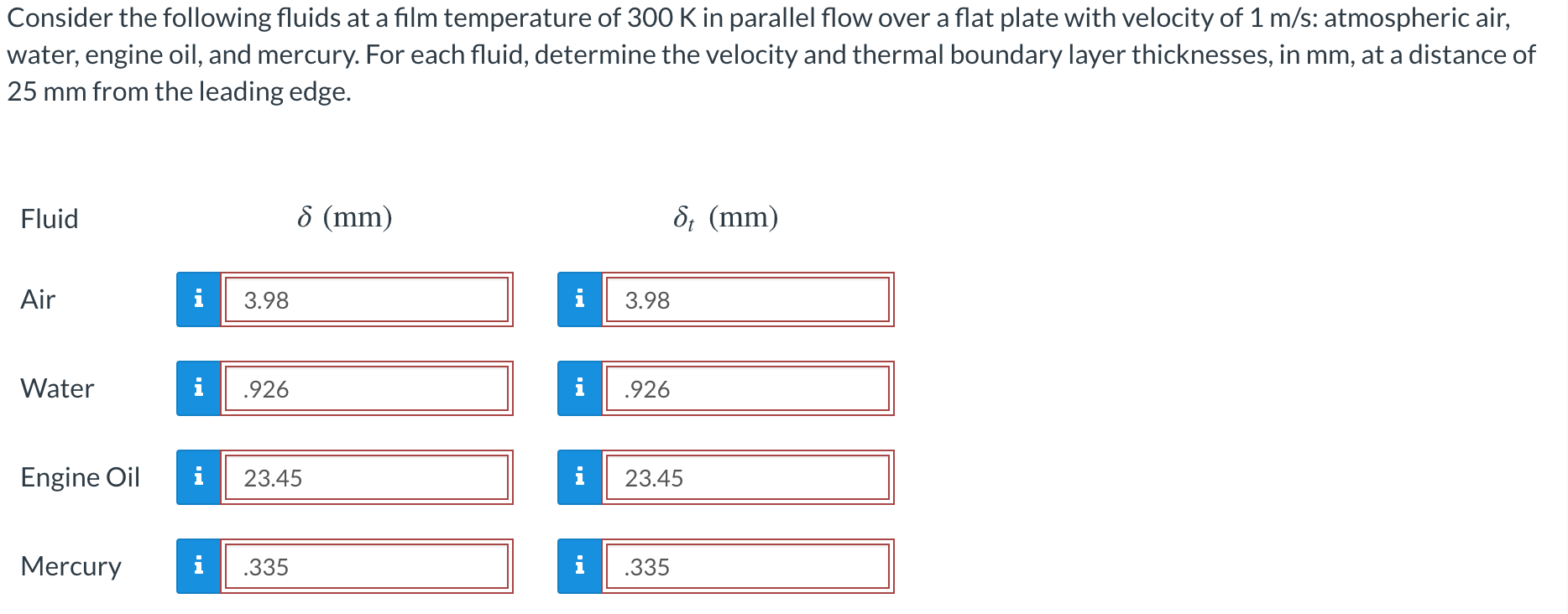 Solved Consider the following fluids at a film temperature | Chegg.com