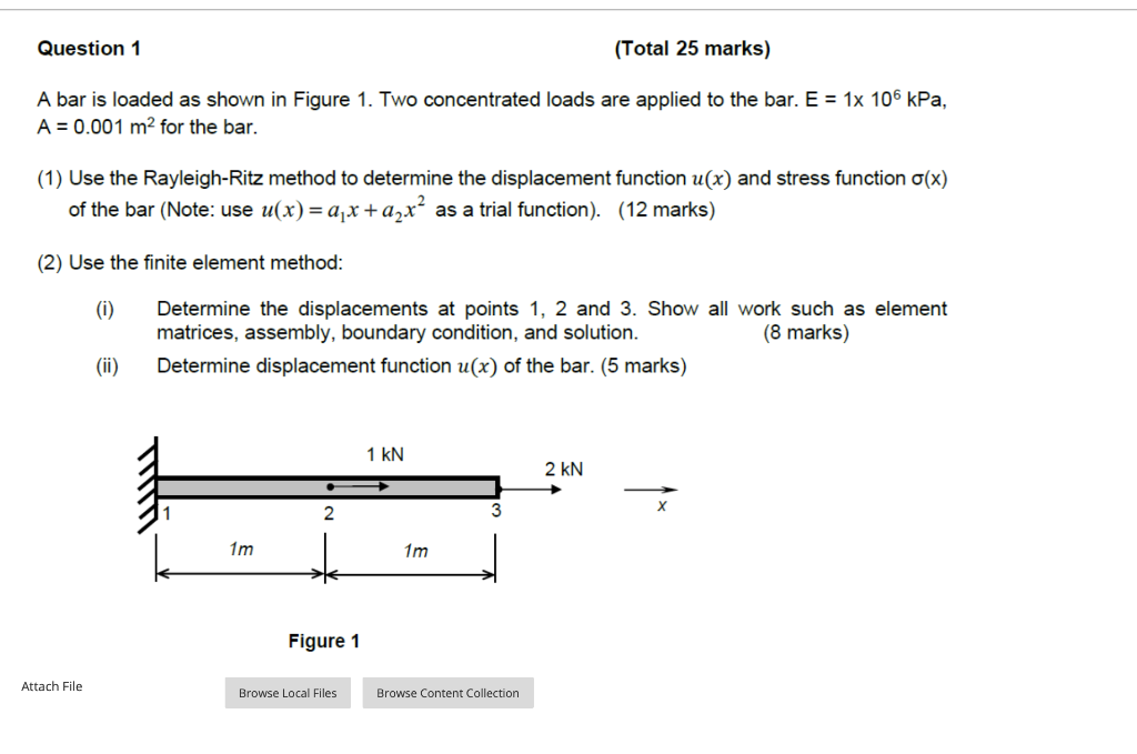 Solved Question 1 (Total 25 marks) A bar is loaded as shown | Chegg.com