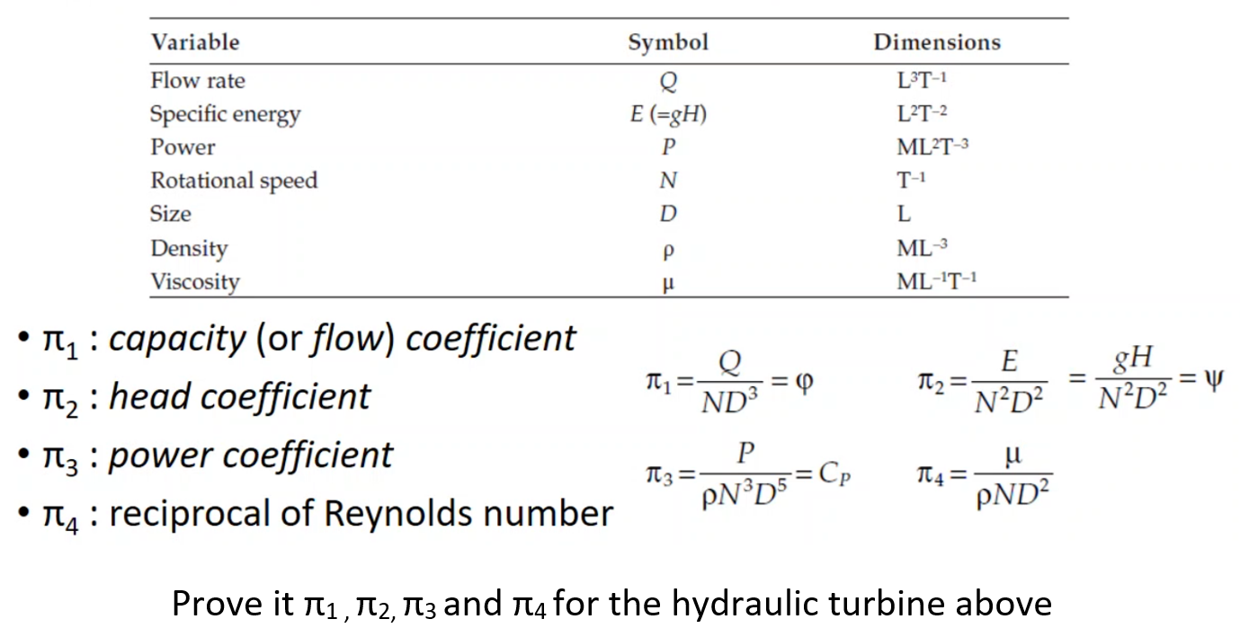 Solved Variable Flow rate Specific energy Power Rotational | Chegg.com