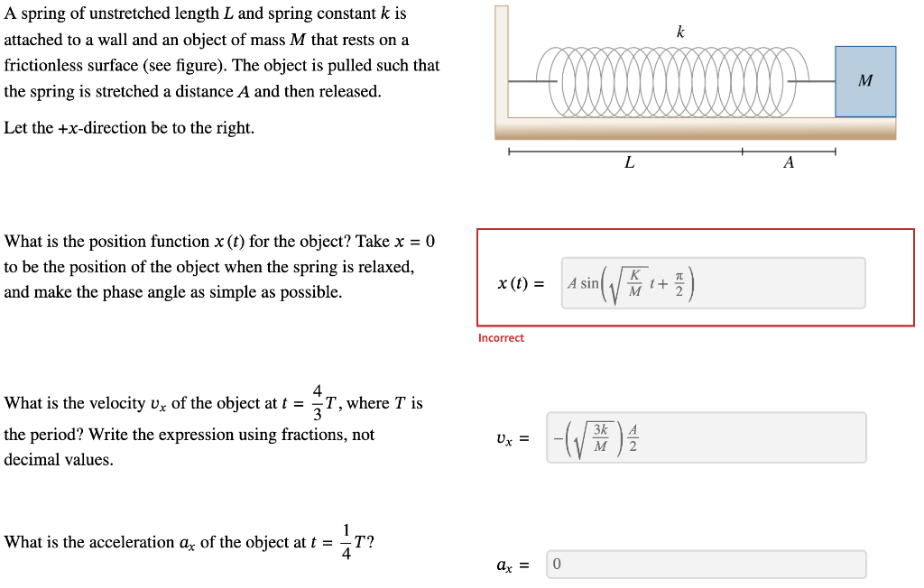 Solved A spring of unstretched length L and spring constant | Chegg.com