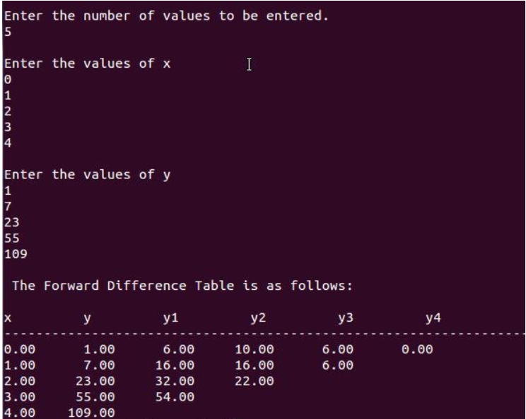 Solved Translate this C++ code into usable Python | Chegg.com