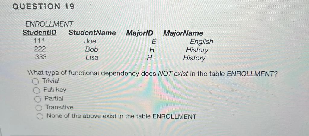 Solved QUESTION 19 ENROLLMENT StudentID StudentName 111 Joe | Chegg.com