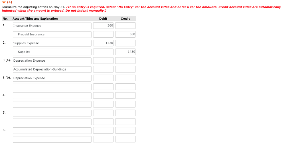 Solved Practice Problem 1 (Part Level Submission) The Moto | Chegg.com