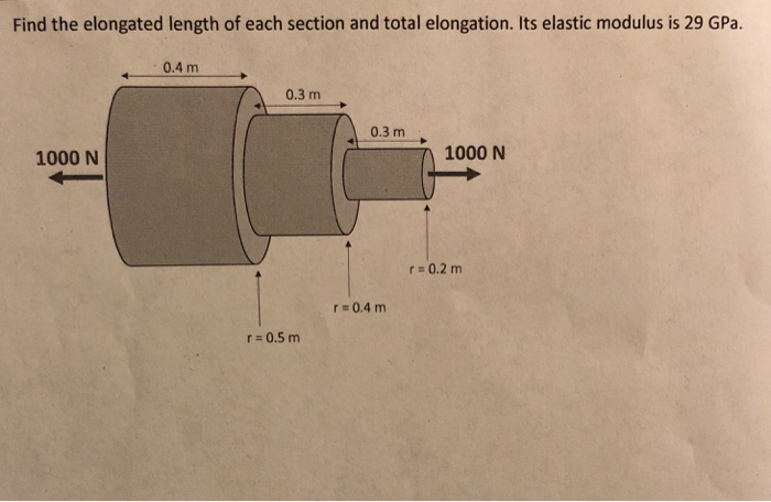 Solved Find the elongated length of each section and total | Chegg.com