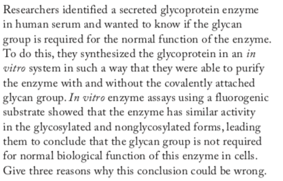 Solved Researchers identified a secreted glycoprotein enzyme | Chegg.com