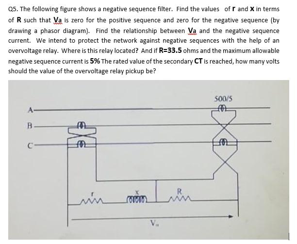 Solved Q5. The following figure shows a negative sequence | Chegg.com