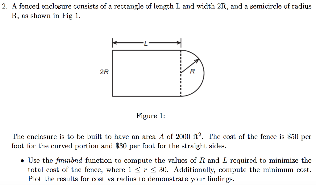 Solved 2. A fenced enclosure consists of a rectangle of | Chegg.com